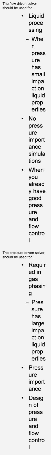 Getting Started with Aspen Dynamics